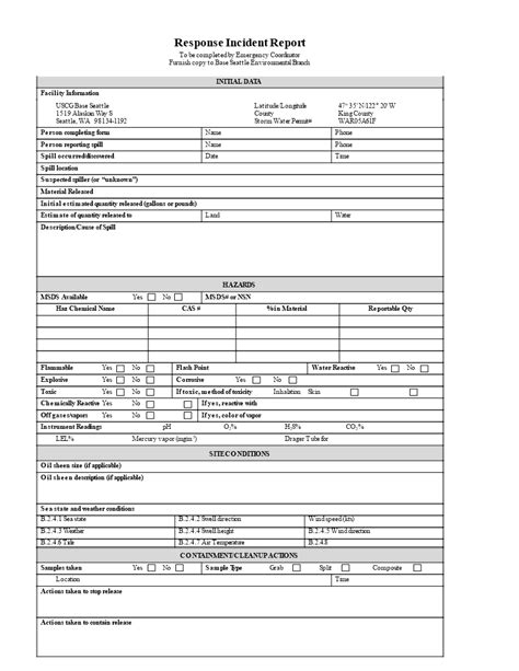 Incident Response Report Template Content Calendar Template