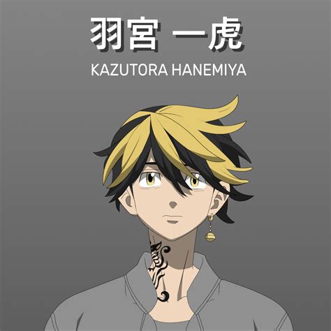 Kazutora Hanemiya Pfp