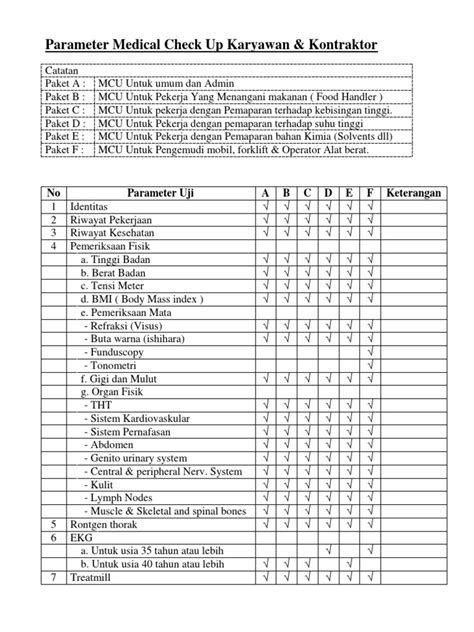 Parameter Mcu Pdf