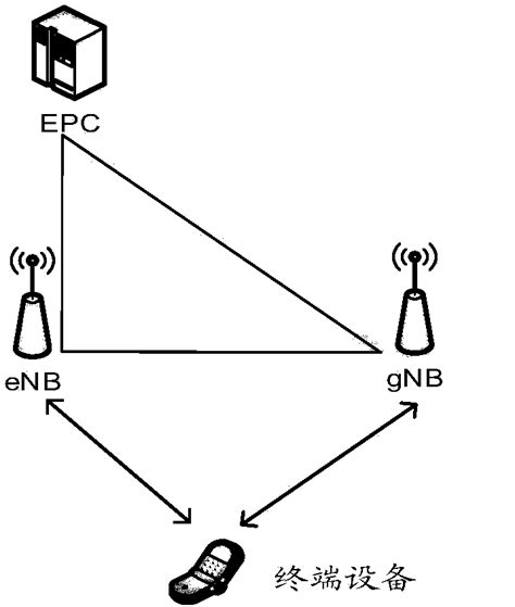 Method And Equipment For Measuring Carrier Frequency Eureka Patsnap