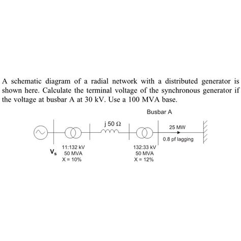 Solved A Schematic Diagram Of A Radial Network With A