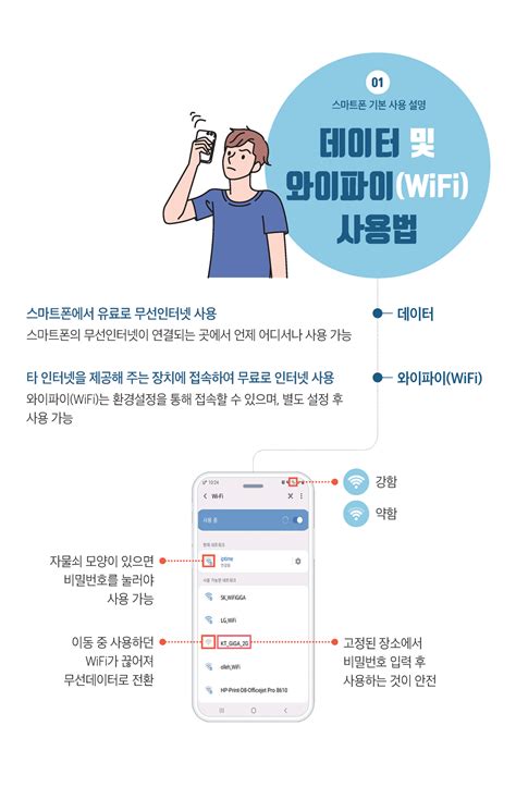 와이즈유저 온라인교육시스템