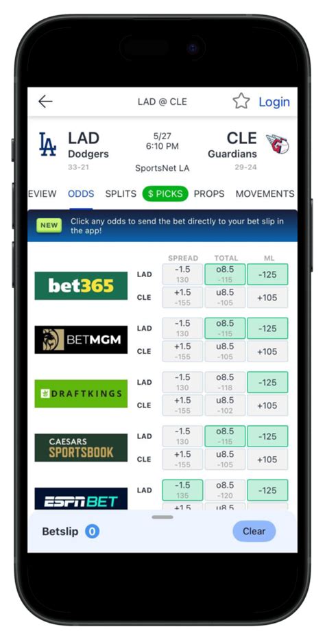 Best Odds Apps Shop And Compare Sports Betting Odds