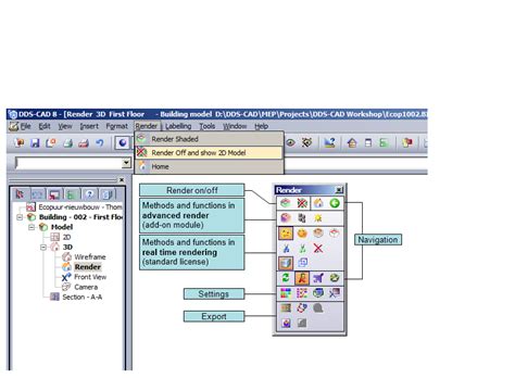 User Interface Arrangement Of Functions