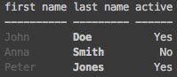 GitHub Deepsource Table Master Brings Extended Log Table Functionality To Command Line