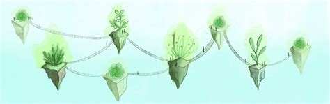 Waypoint On Linkedin Pathfinding Patterns Systemsthinking