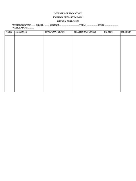 Weekly Forecasts Sample Pdf