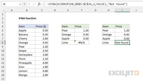 Excel Ifna Function Exceljet