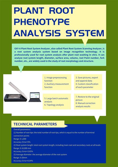 Top Cloud Agri The Plant Root System Analyzer Is A