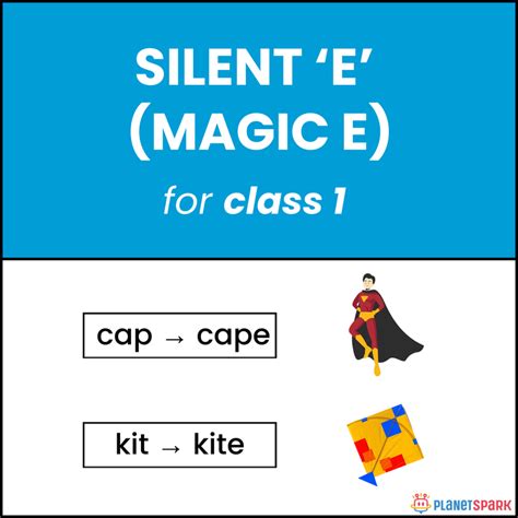 Silent E Practice Class 1 Phonics Sheet Planetspark