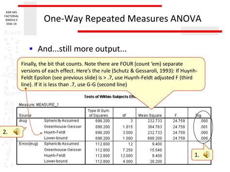 Ppt Repeated Measures Anova Powerpoint Presentation Free Download