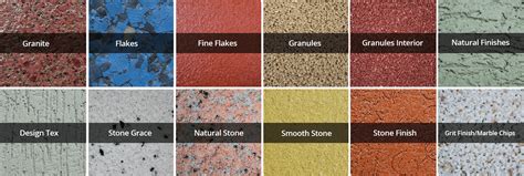 Bakelitebakelite Texturesheritageheritage Texturesbakelite Surface