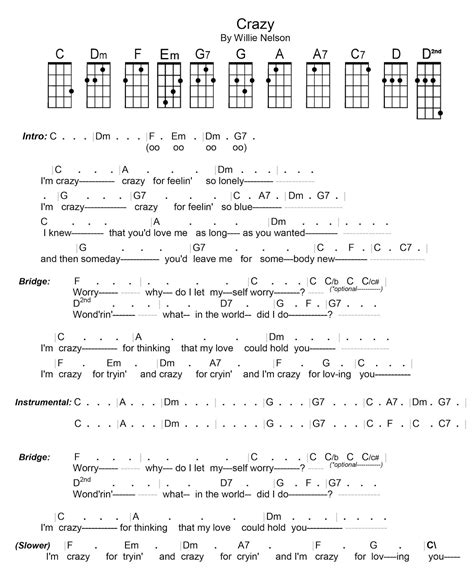 Crazy Patsy Cline 11 Chords