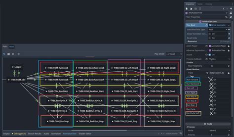 Animationtree Statemachine Tag Layer System · Issue 7989 · Godotenginegodot Proposals · Github