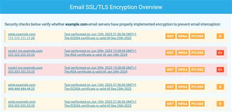 Product Showcase Free Email Security Test By Immuniweb Community Edition Help Net Security