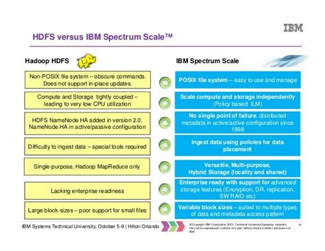 Ibm Big Data Ibm Big Data Vs Hadoop