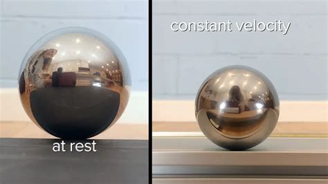 The Flipping Physics Blog