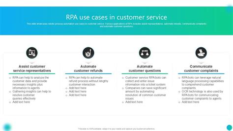 Rpa Use Cases In Customer Service Ppt Template Ai Ss V
