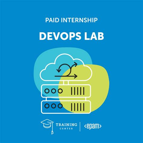 Создать мем курсы программирования облако значок программа лояльности пассажиров Картинки