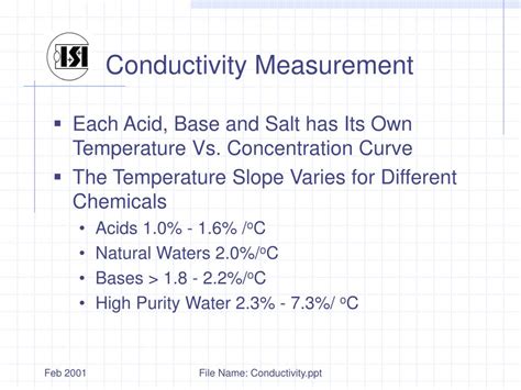 Ppt Conductivity Theory Powerpoint Presentation Free Download Id