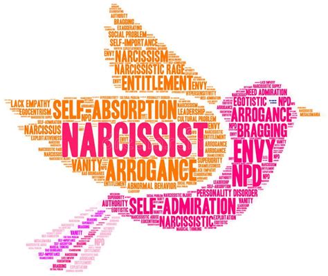 Narcissist Word Cloud Stock Vector Illustration Of Narcissus 105408787