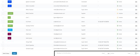 Jquery Select2 Not Working Properly With Datatable Page Limit Change DataTables Forums