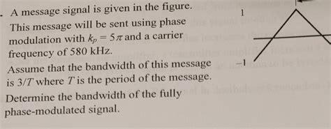 Solved 1 A Message Signal Is Given In The Figure This Chegg Com