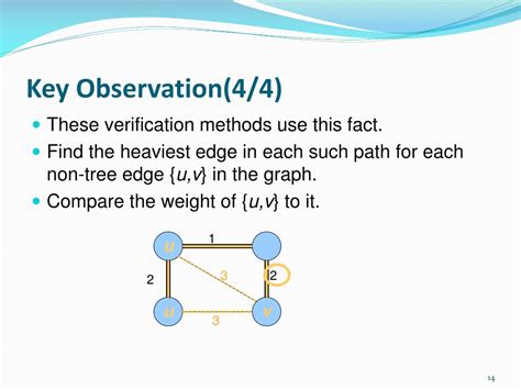 Ppt A Simpler Minimum Spanning Tree Verification Algorithm Powerpoint Presentation Id9366952