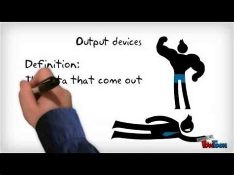 Input Output Devices Crazy Computers