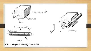 Assembly PPTX Science