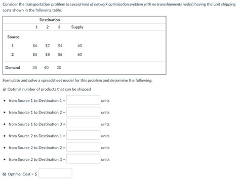 Solved Consider The Transportation Problem A Special Kind