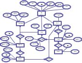 New Voting System ERD Editable Entity Relationship Diagram Template On Creately