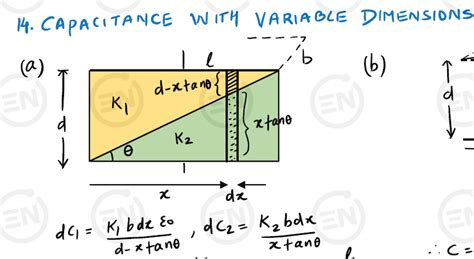Ismei Dc2 Mei Epsilon Not Nhi Ayega Kya R Jeeneetards