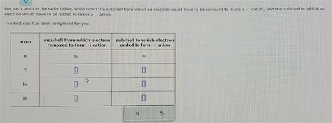 Solved For Each Atom In The Table Below Write Down The