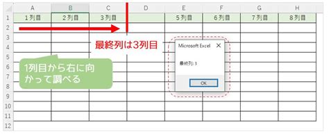 【excelvba】最終行の取得・最終列の取得 ゆるっと自動化