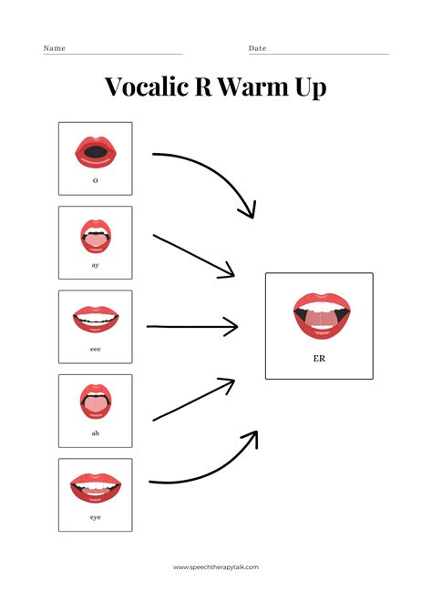 Vocalic R Teaching Handouts Speech Therapy Talk Membership