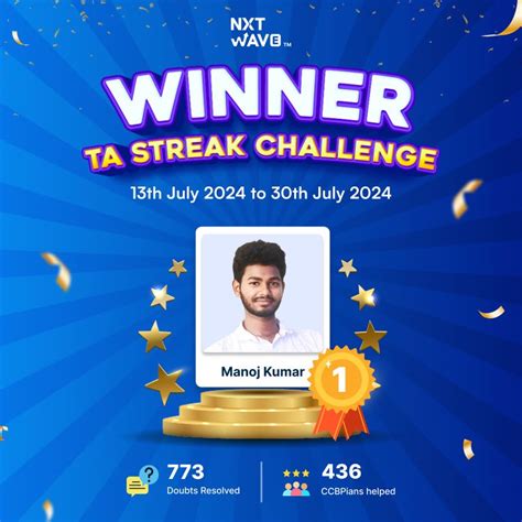 Manoj Kumar Pendem On Linkedin Nxtwave Teachingassistant Education