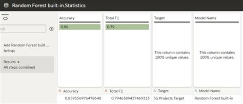 How To Create Custom Machine Learning Models In Oracle Analytics