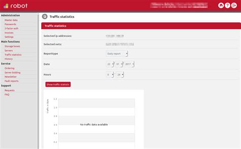 Hetzner хостинг обзор цены на веб хостинг Хетзнер