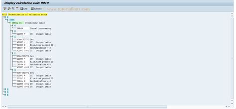 S AHR SAP Tcode IMG Aktivität OHARBW S AHR SAP Tcode IMG Aktivität OHARBW