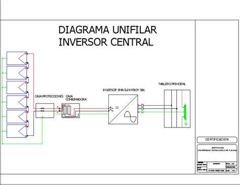 Diagrama Unifilar Inversor Central Pdf Pdf