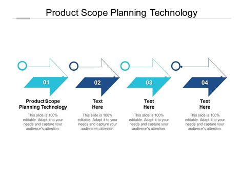 Product Scope Planning Technology Ppt Powerpoint Presentation Layouts