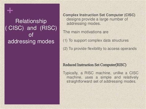 Computer Architecture Addressing Modes And Formats