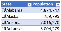 Geography Data Type Excel University