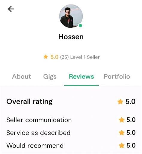 Hossen Mohammad Khan On Linkedin Unity Fiverrseller Fiverr