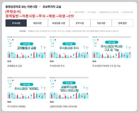 주식초보 주식공부 무료 동영상 주식모의투자 게임으로 배우는 방법