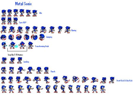 Metal Sonic Sheey By Shadic108 On Deviantart