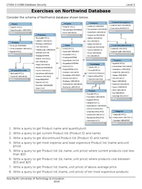 Pdf Exercises On Northwind Database Dokumentips