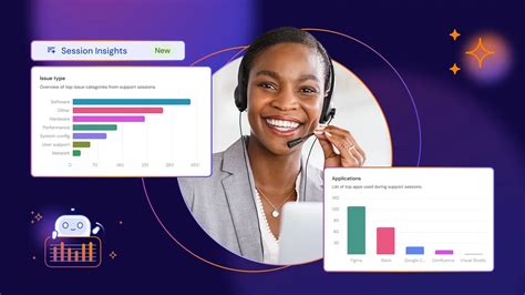 Teamviewer Launches Ai Powered Features For Smarter Remote Support And Faster Decision Making