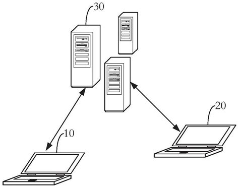 Information Extraction Method And Device Equipment And Computer